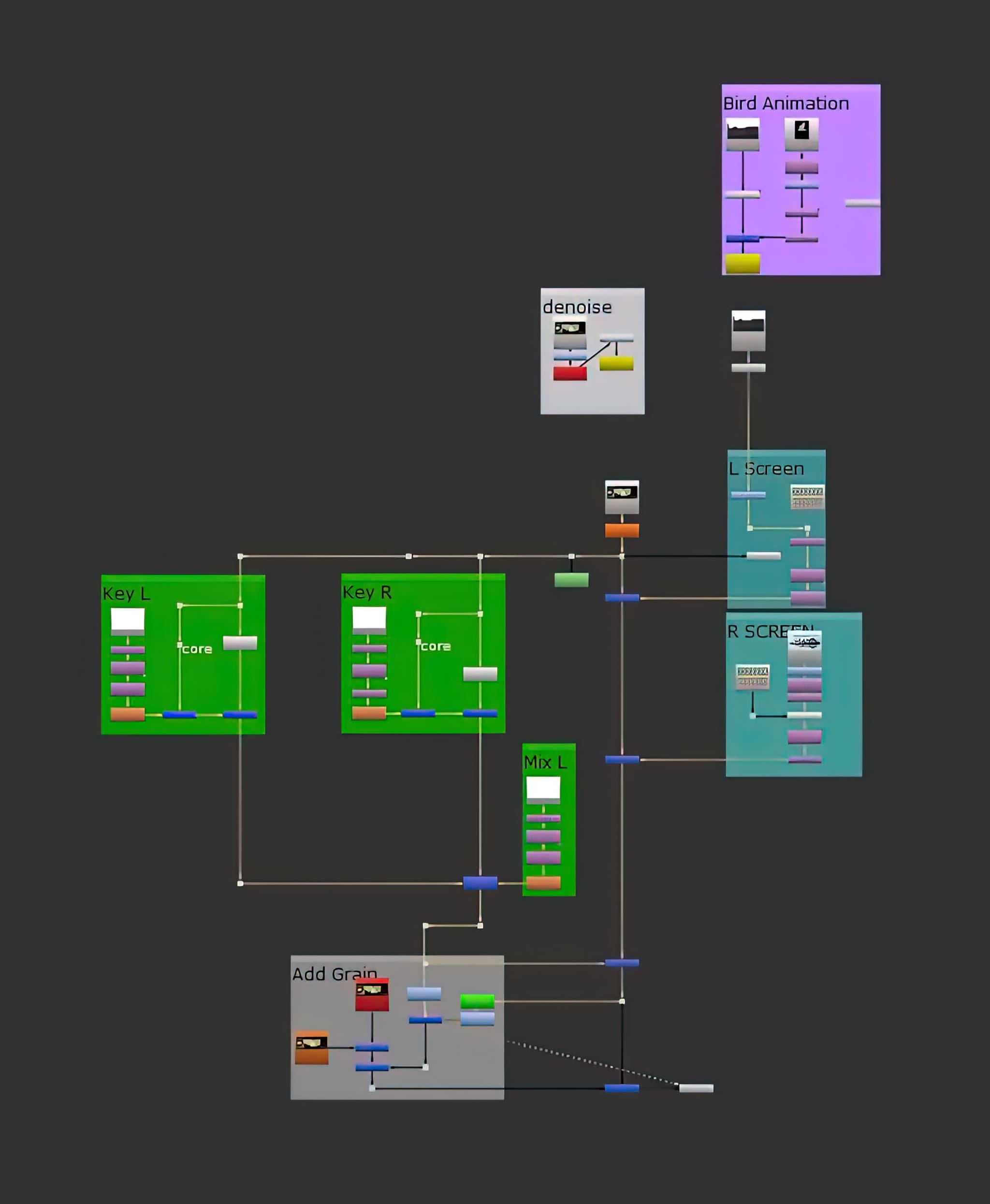 Green Screen Compositing | Victor Lin VFX