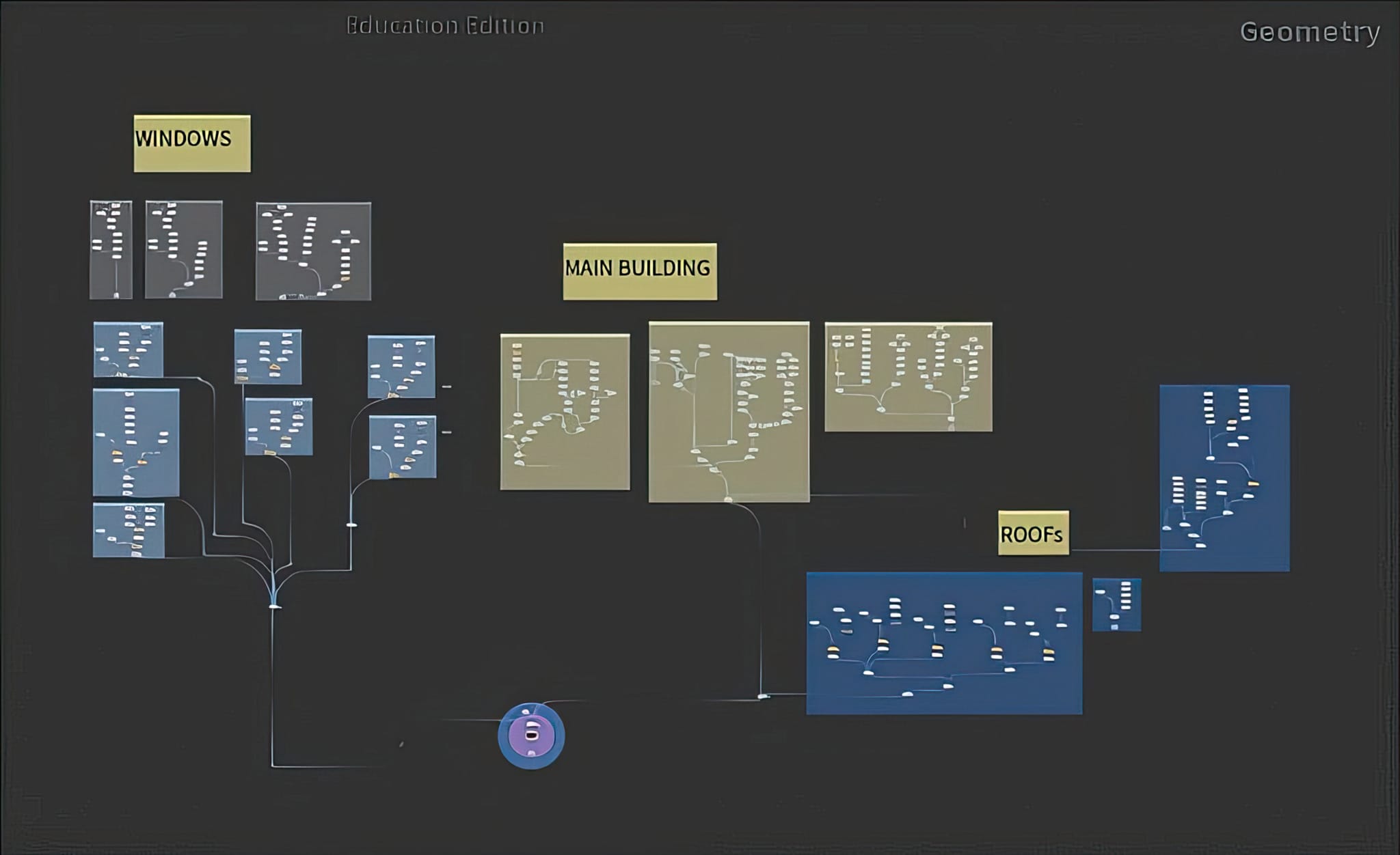Savannah House | Victor Lin VFX