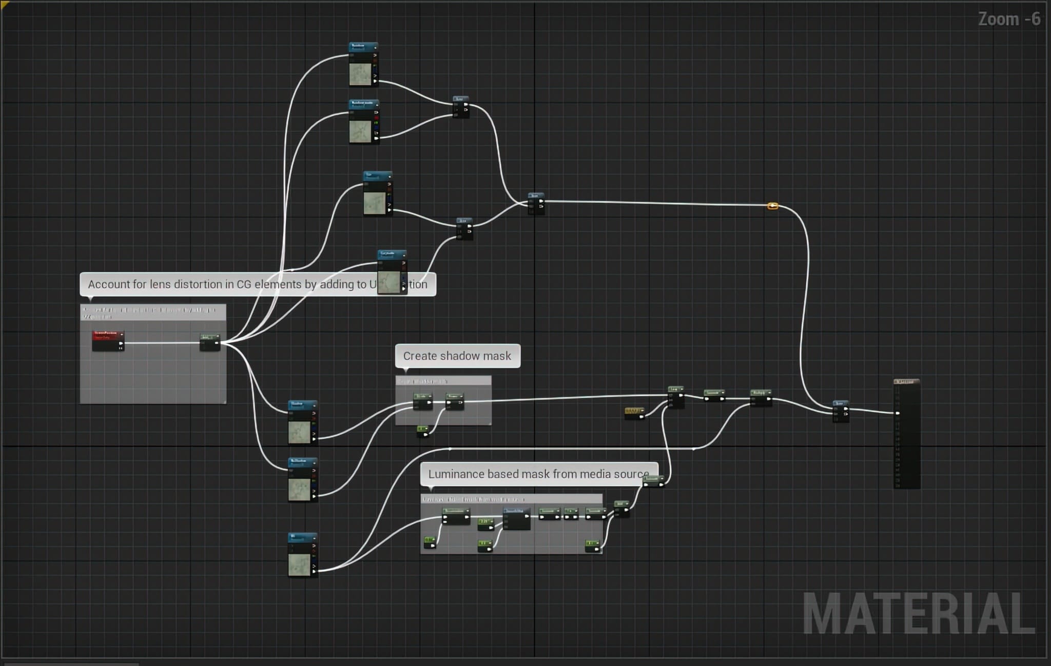 The Mill Project – Week 6 - CG Integration | Victor Lin VFX